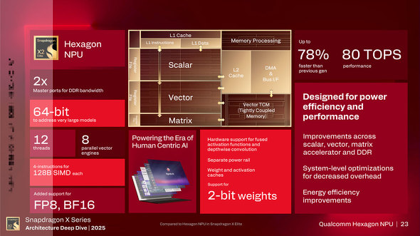 「Snapdragon X2 Elite」がNPU性能「80TOPS」をアピールする理由 - トピックス｜Infoseekニュース